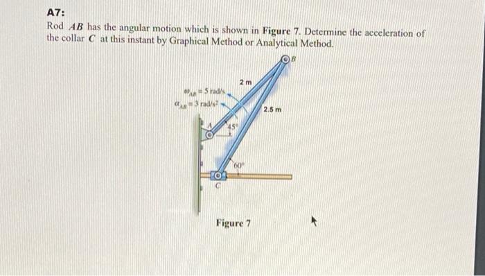 Solved A7: Rod AB has the angular motion which is shown in | Chegg.com