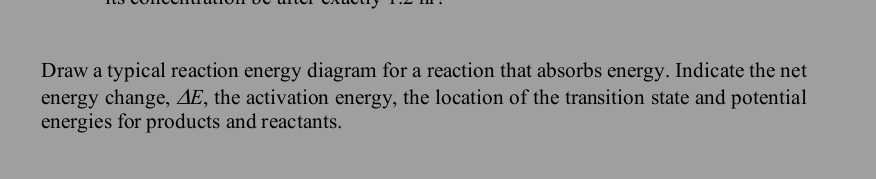 Solved Draw a typical reaction energy diagram for a reaction | Chegg.com