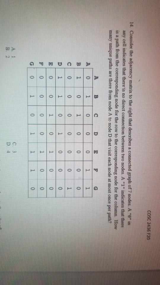 Solved COSC 2436 F20 14. Consider the adjacency matrix to | Chegg.com