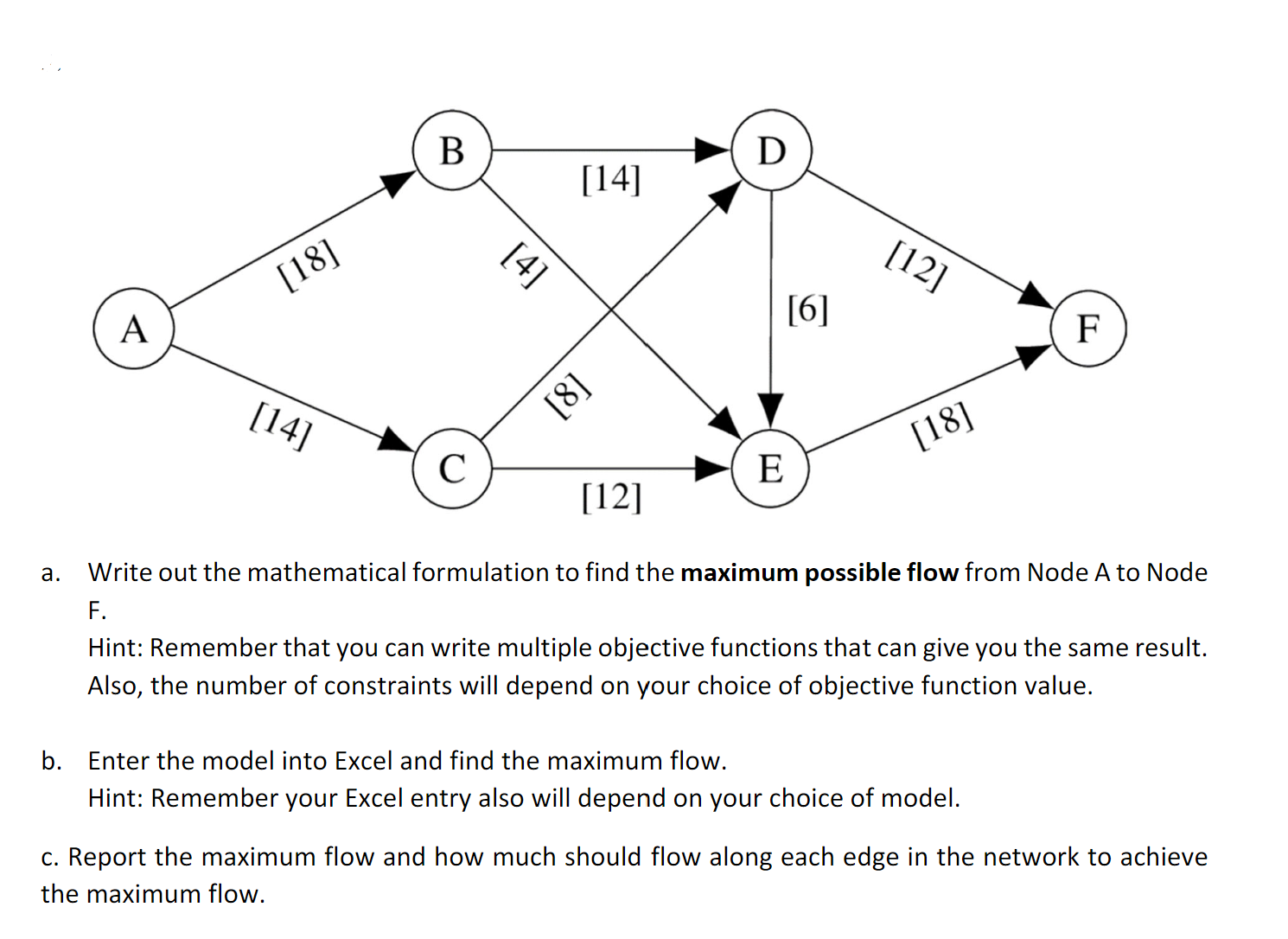 Solved a. ﻿Write out the mathematical formulation to find | Chegg.com