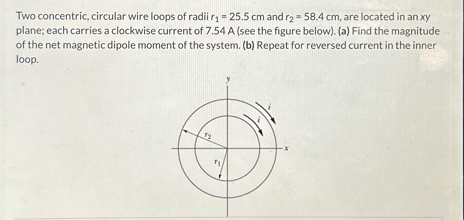 Solved Two concentric, circular wire loops of radii | Chegg.com