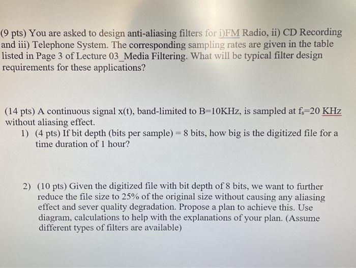 (9 pts) You are asked to design anti-aliasing filters | Chegg.com