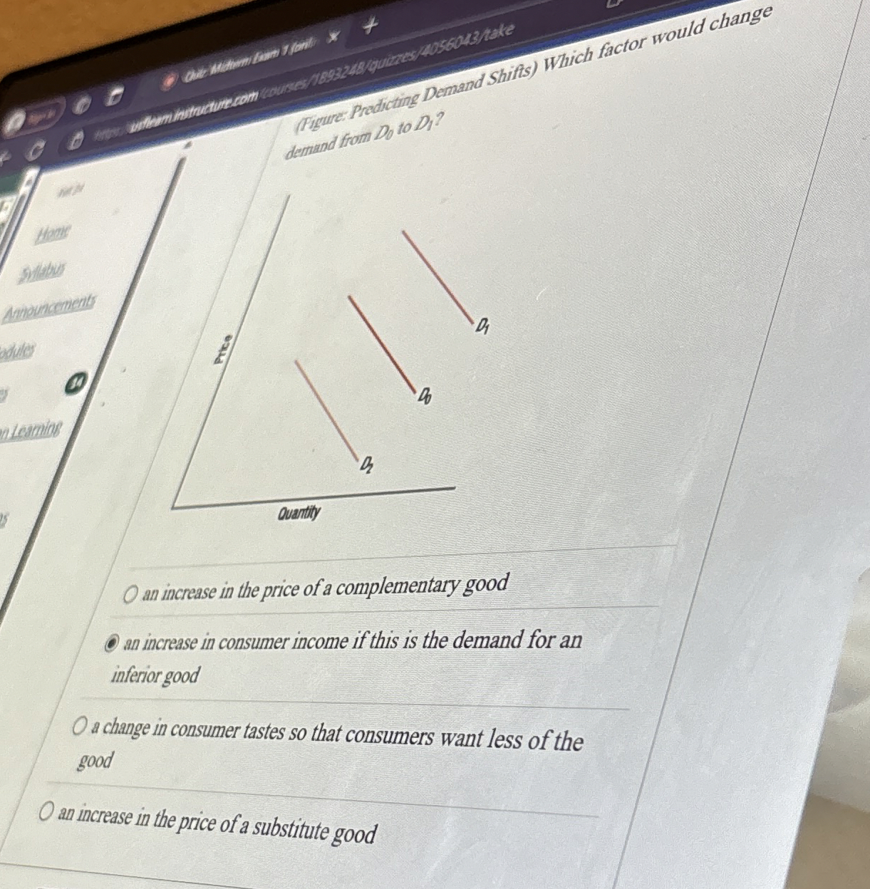 Solved 0nesmingan increase in the price of a complementary | Chegg.com