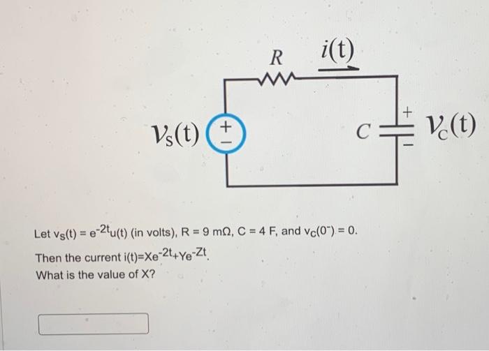 Solved Let vS(t)=e−2tu(t) (in volts), R=9mΩ,C=4F, and | Chegg.com