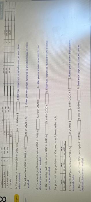 Solved The data in the table below show the total output (fo | Chegg.com
