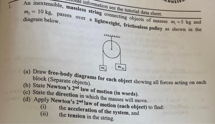 Solved An Inextensible Massless String Connecting Tutorial
