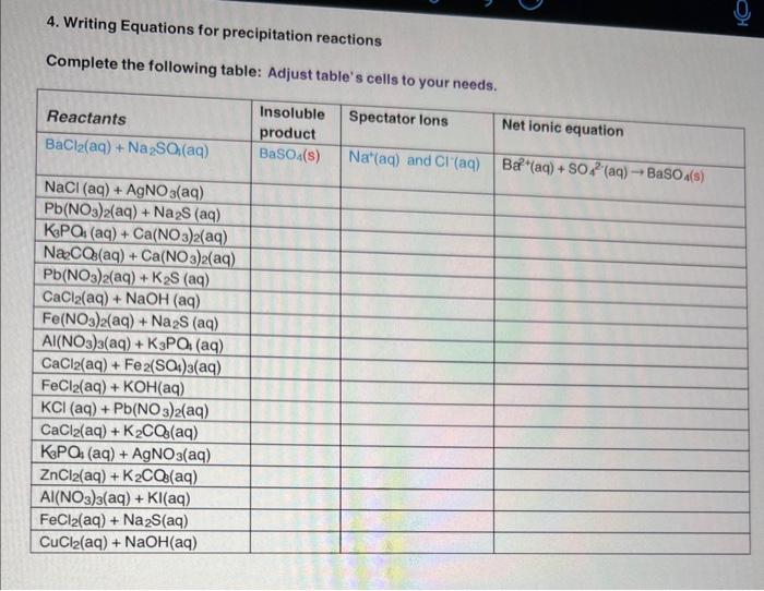 Solved 4. Writing Equations for precipitation reactions | Chegg.com