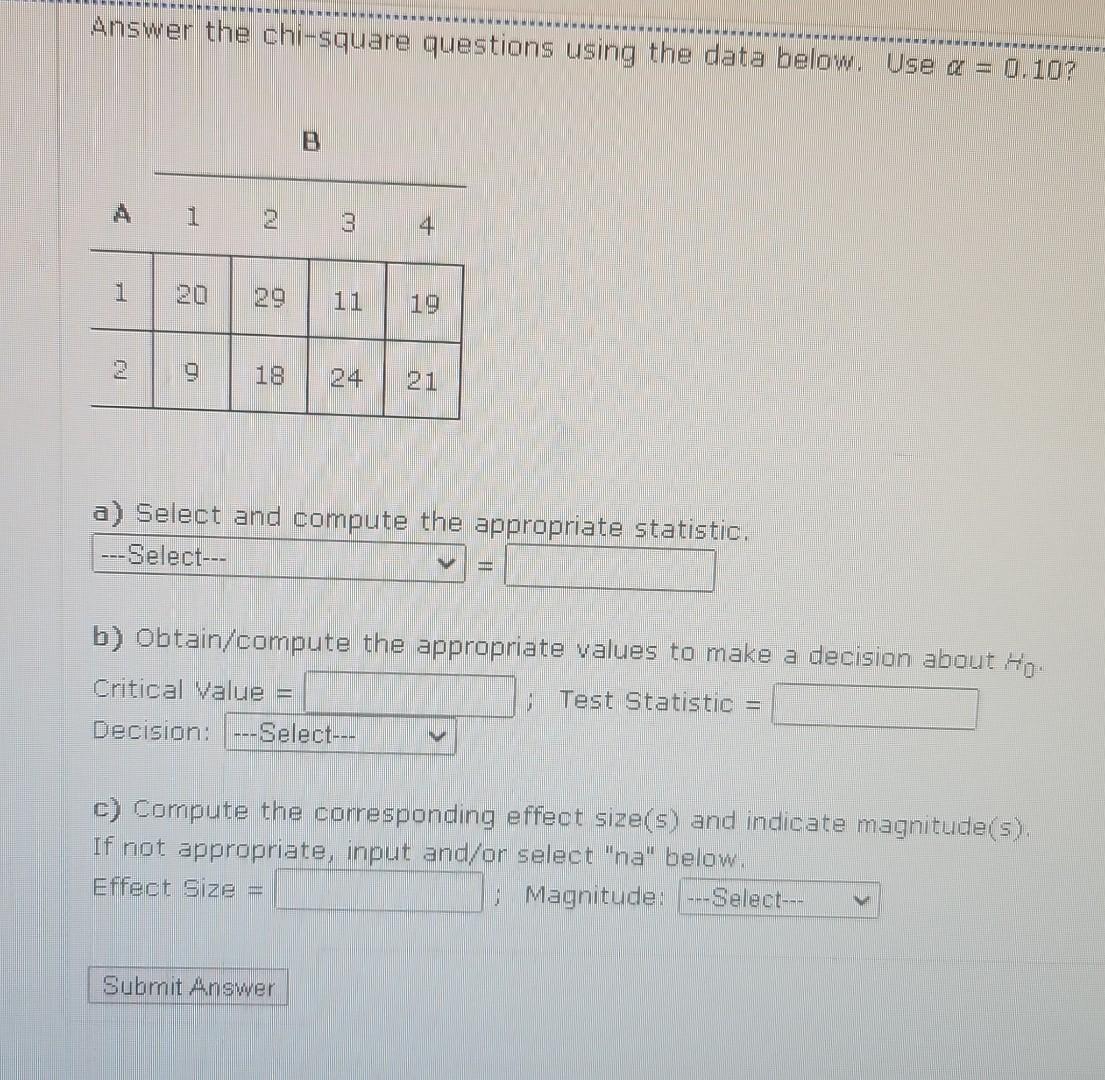 Solved Answer the chi-square questions using the data below. | Chegg.com