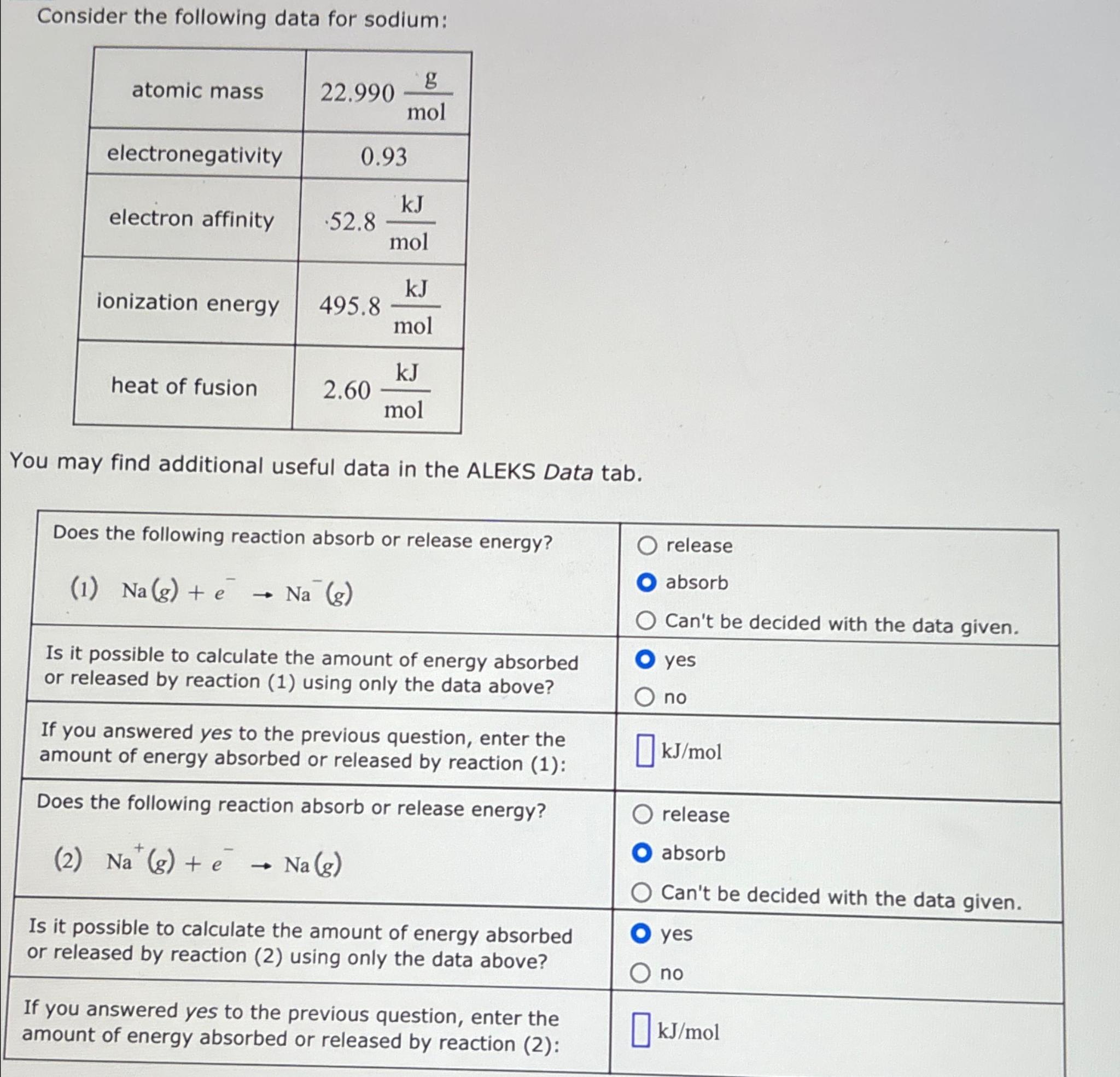 Solved Consider the following data for sodium:\table[[atomic | Chegg.com