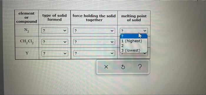 Solved What crystalline solid does each element/compound | Chegg.com