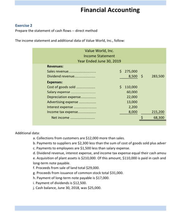 Solved Financial Accounting Exercise 2 Prepare the statement | Chegg.com