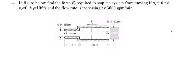Solved 4. In figure below find the force F, required to stop | Chegg.com
