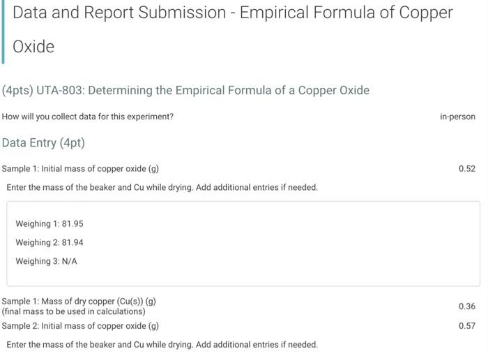 Solved Data and Report Submission - Empirical Formula of | Chegg.com