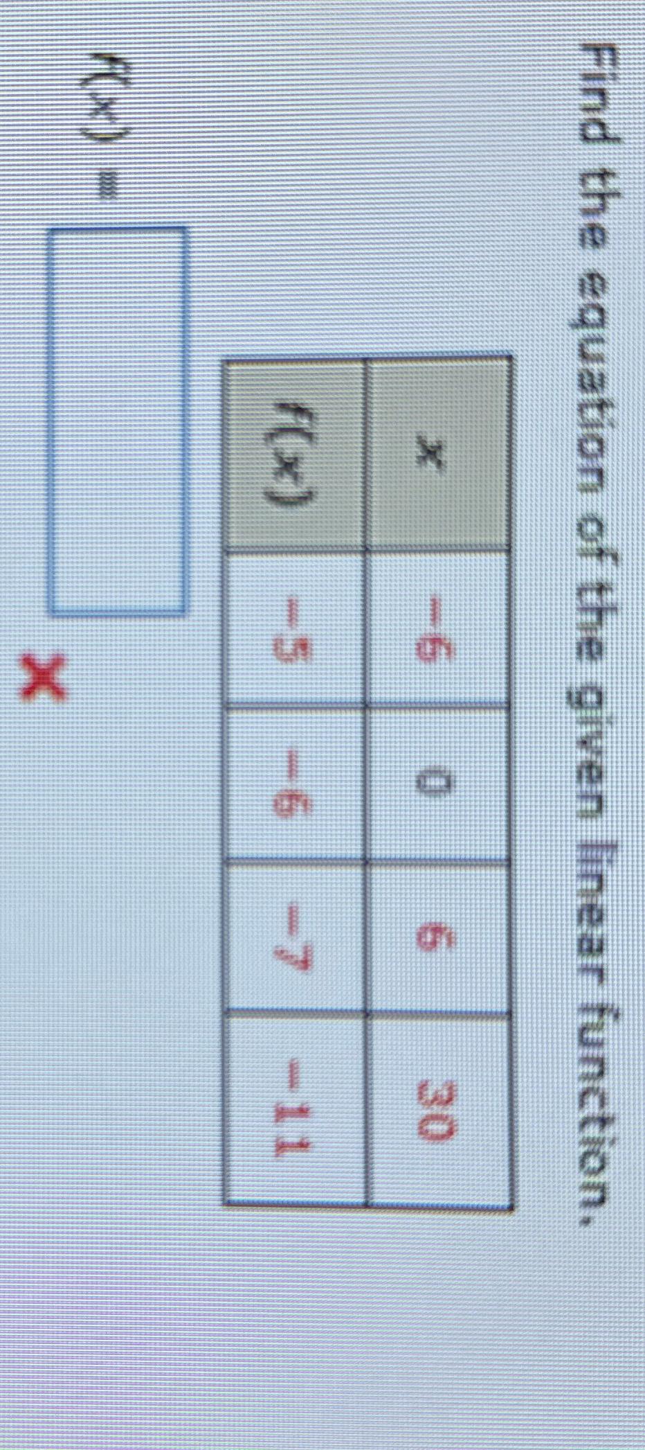 Solved Find the equation of the given linear | Chegg.com