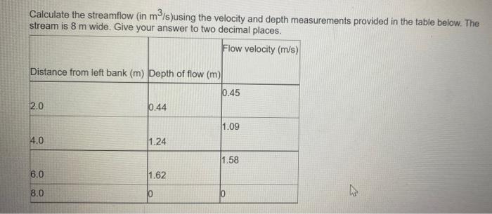 Solved Calculate the streamflow (in m3/s)using the velocity | Chegg.com