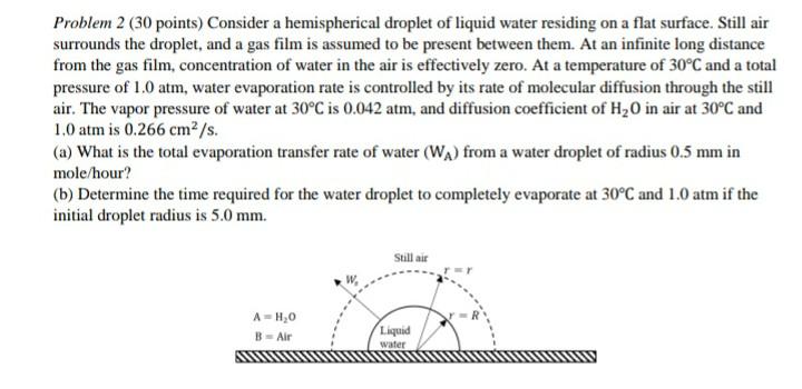 Solved Problem 2 (30 points) Consider a hemispherical | Chegg.com Solved Problem 2 (30 points) Consider a hemispherical | Chegg.com