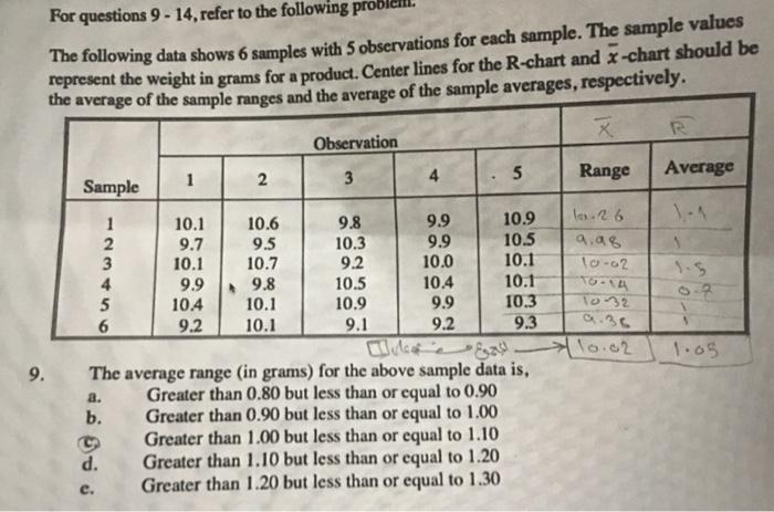 15. None of the above. You want to determine | Chegg.com