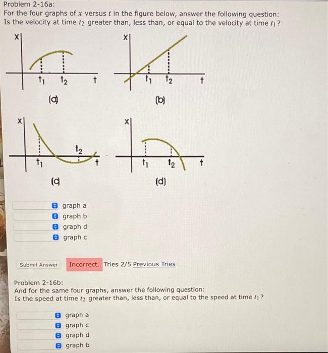 Solved Problem 2-16a: For the four graphs of x versus t in | Chegg.com