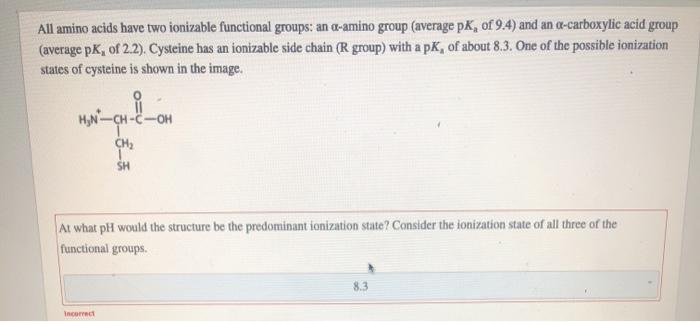 Solved All amino acids have two ionizable functional groups: | Chegg.com