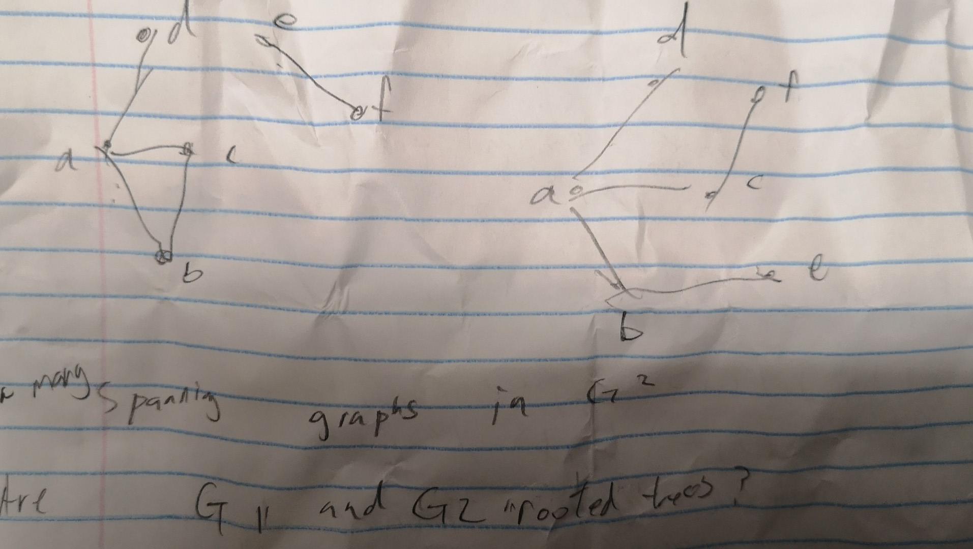 Solved discrete mathematics please explain how many | Chegg.com | Chegg.com
