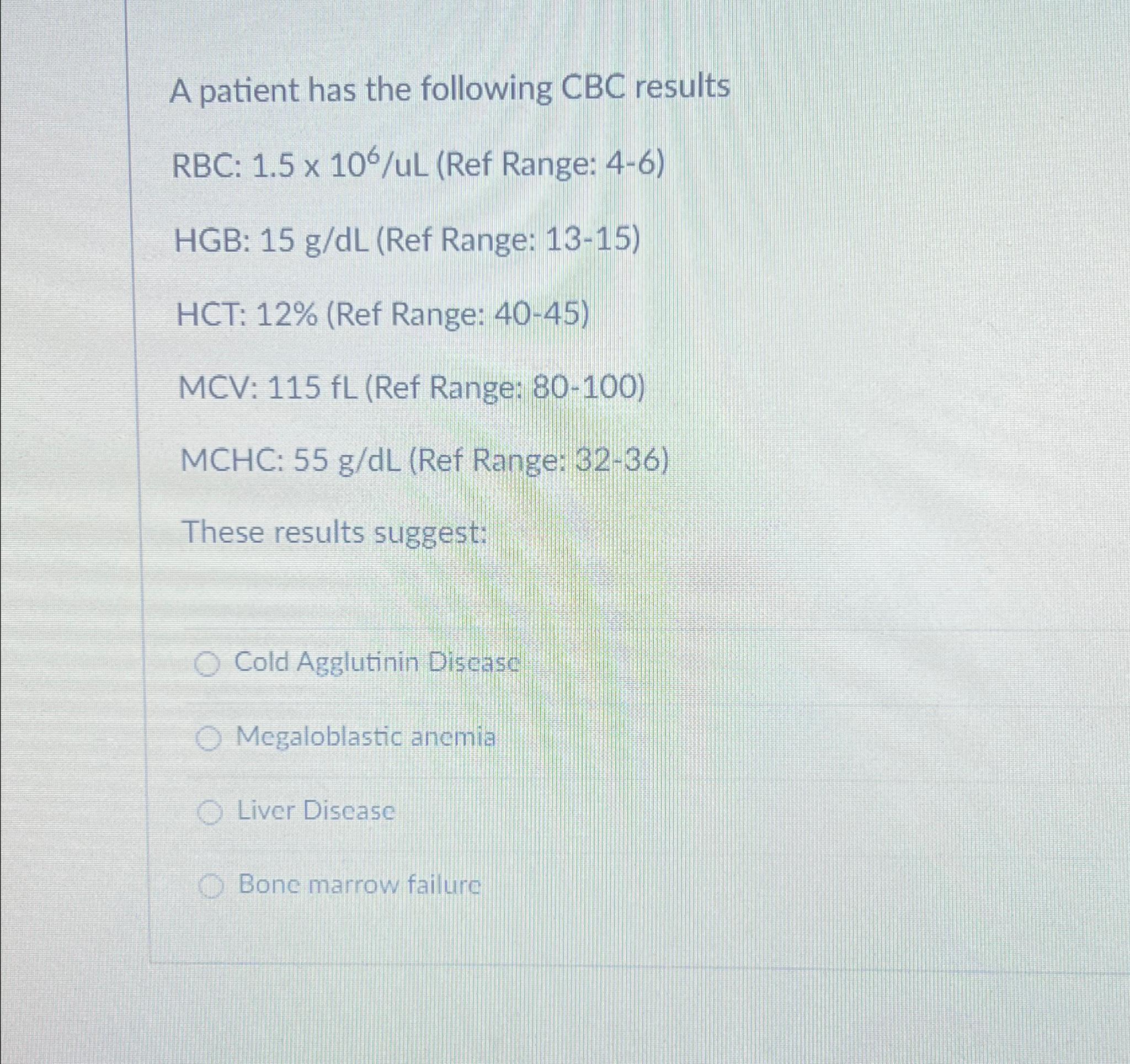 Solved A patient has the following CBC ﻿results RBC: | Chegg.com
