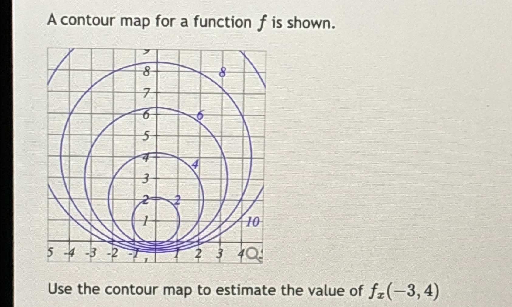 Solved A contour map for a function f ﻿is shown.Use the | Chegg.com
