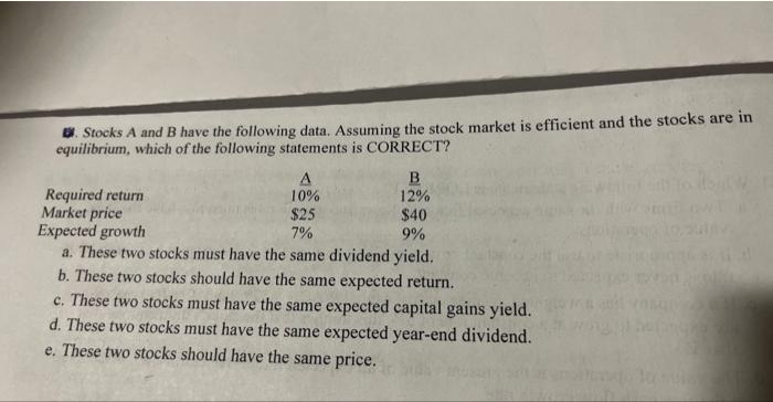 Solved av. Stocks A and B have the following data. Assuming | Chegg.com