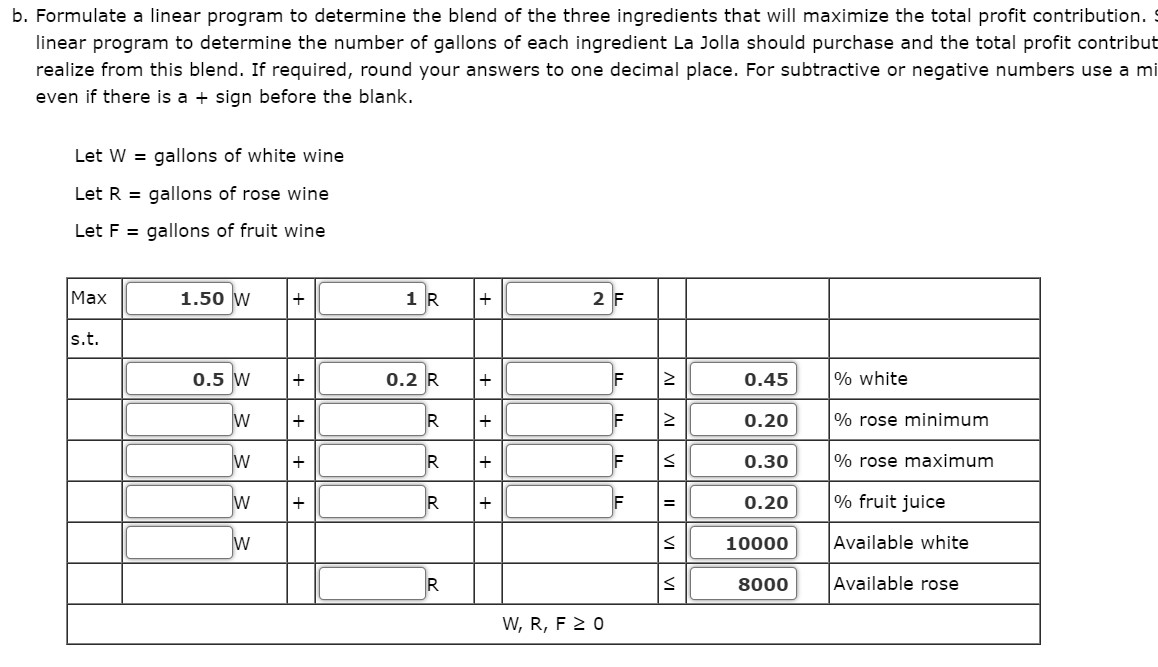Solved b. ﻿Formulate a linear program to determine the blend | Chegg.com