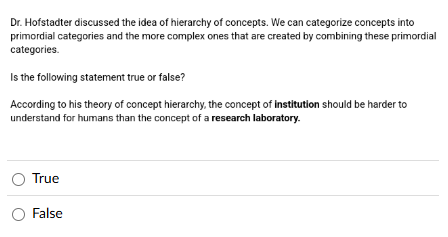Solved Dr. ﻿Hofstadter discussed the idea of hierarchy of | Chegg.com