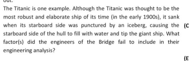 Solved The Titanic is one example. Although the Titanic was | Chegg.com