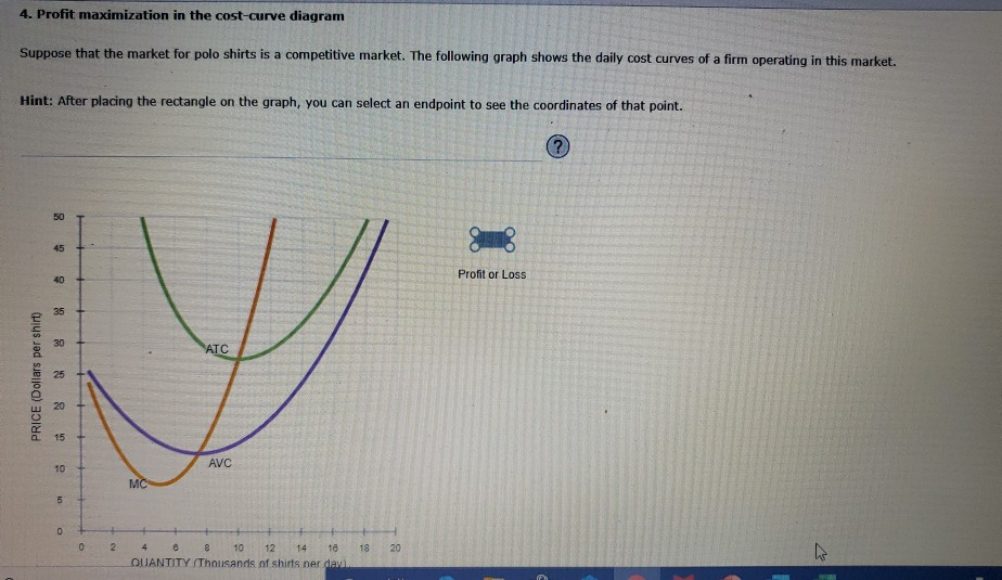 Solved 4. Profit maximization in the cost-curve diagram | Chegg.com