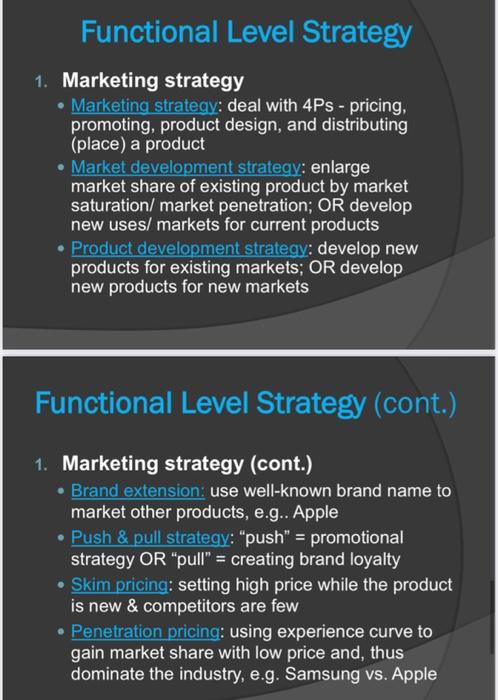Solved Functional Level Strategy 1. Marketing strategy • | Chegg.com