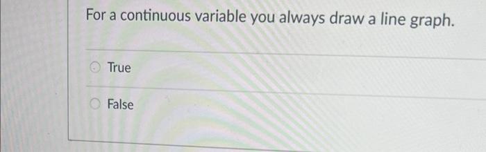 Solved For a continuous variable you always draw a line | Chegg.com