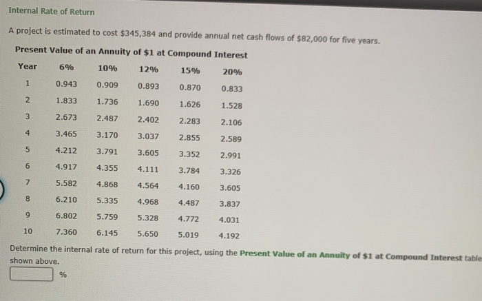 Solved Average Rate of Return Determine the average rate of | Chegg.com