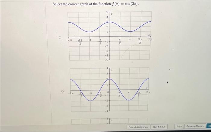 Solved Graph two full periods of the function f(x)=cos(2x) | Chegg.com