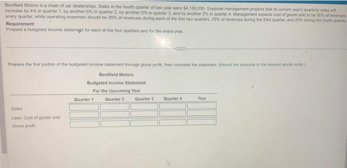 Solved every quarter, while operating expenses should be 305 | Chegg.com