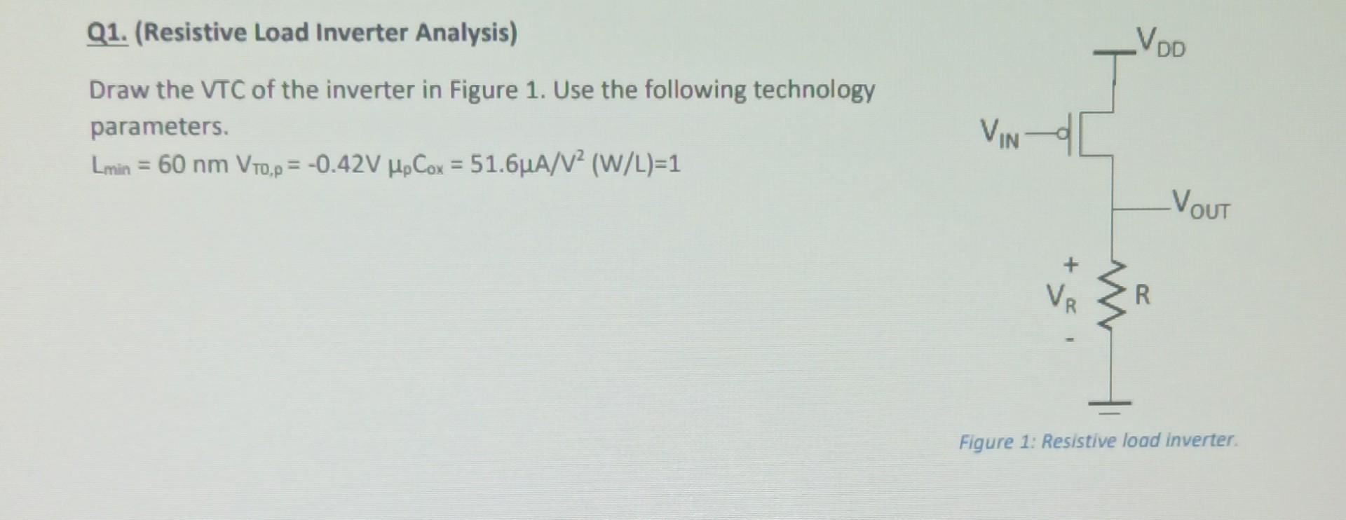 Q1. (Resistive Load Inverter Analysis) Draw the VTC | Chegg.com