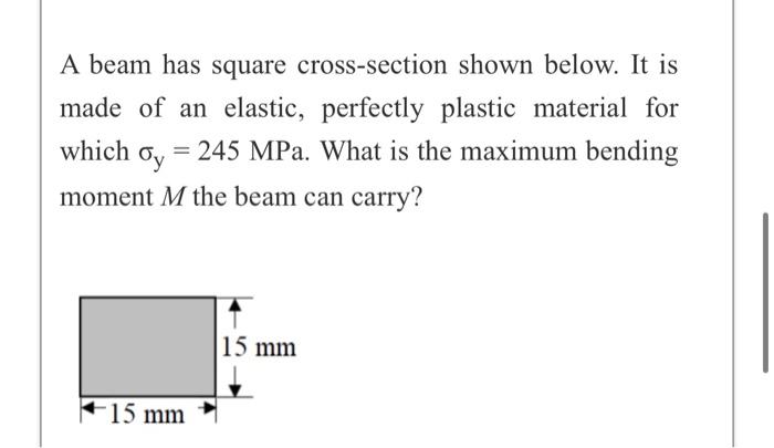 Solved A beam has square cross-section shown below. It is | Chegg.com