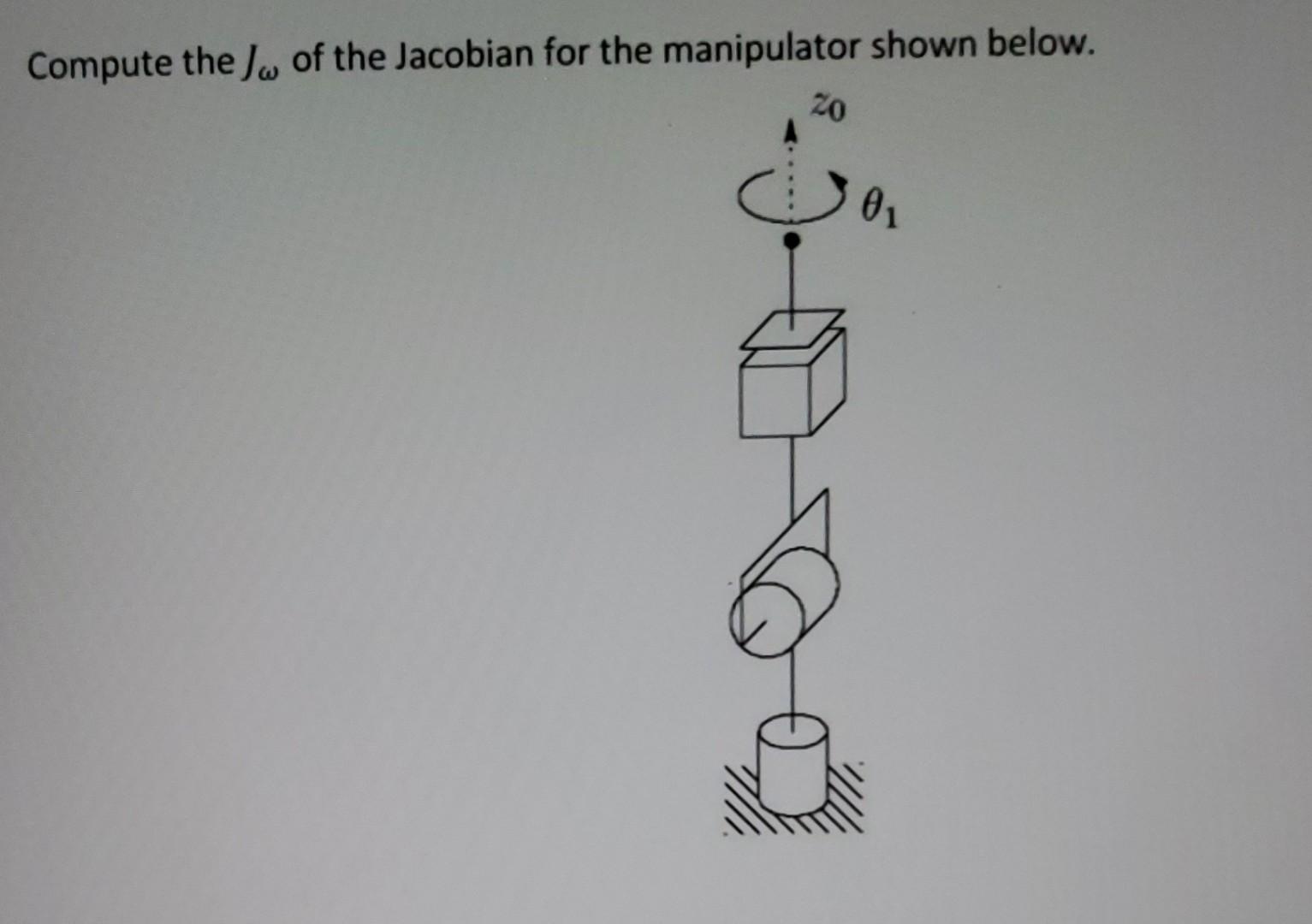 Solved Compute the Jω of the Jacobian for the manipulator | Chegg.com