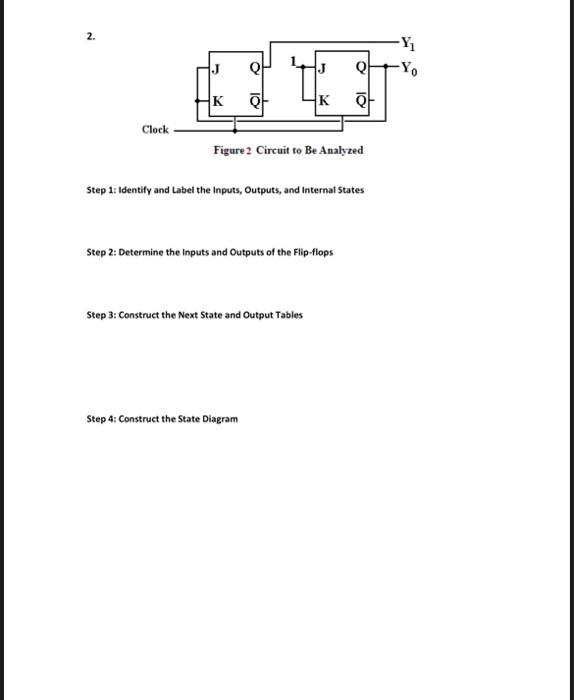 Solved Step 1: Identify and Label the Inputs, Outputs, and | Chegg.com