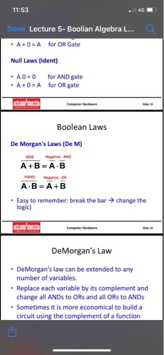 Solved use boolean and de morgan law, theorems i need the | Chegg.com