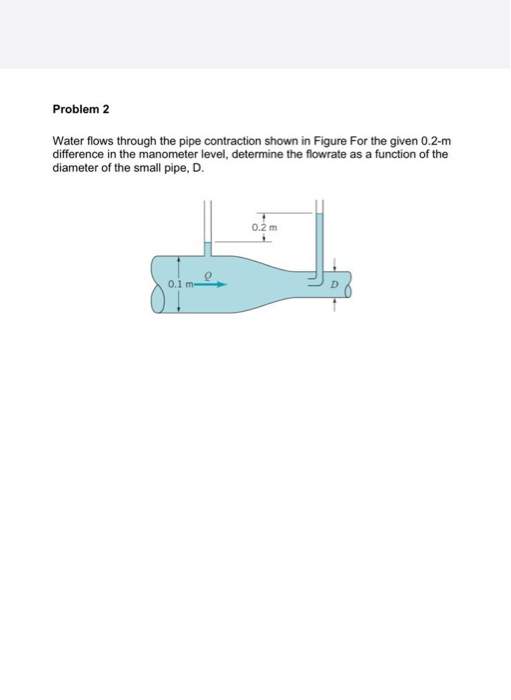 Solved Problem 2 Water flows through the pipe contraction | Chegg.com