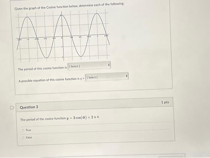 Solved Simsen the graoh of the Cosine function below, | Chegg.com