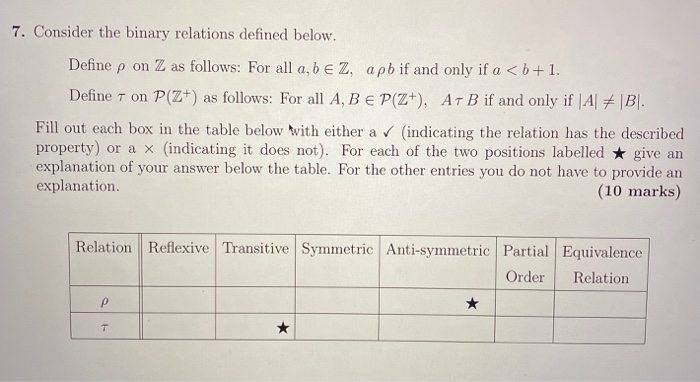Solved 7. Consider the binary relations defined below. | Chegg.com
