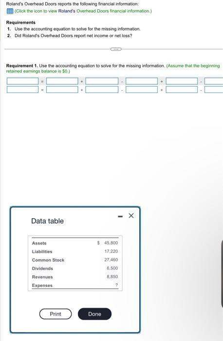 Solved Requirements 1. Use the accounting equation to solve | Chegg.com