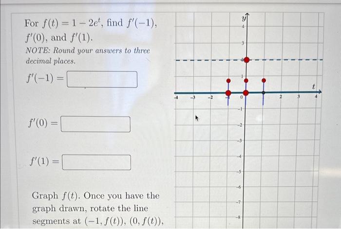 Solved For f(t)=1−2et, find f′(−1), f′(0), and f′(1). NOTE: | Chegg.com