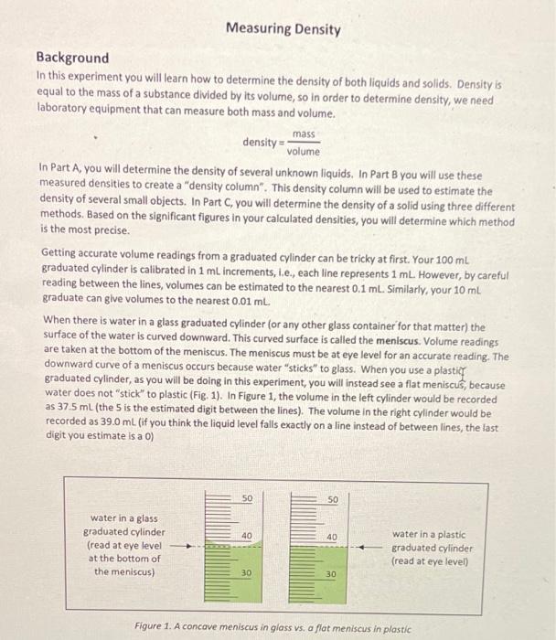 Report Form - Measuring Density Part A-Density of a | Chegg.com