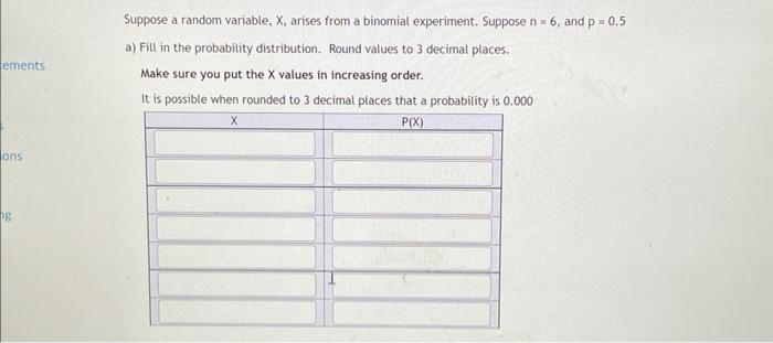 Solved Suppose a random variable, X, arises from a binomial | Chegg.com