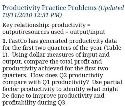 Solved Productivity Practice Problems (Updated 10/11/2010 | Chegg.com