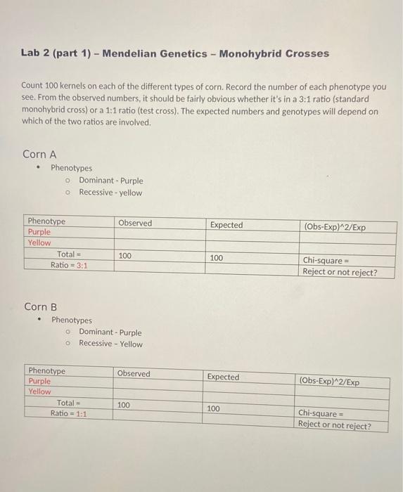 Solved Count 100 kernels on each of the different types of | Chegg.com